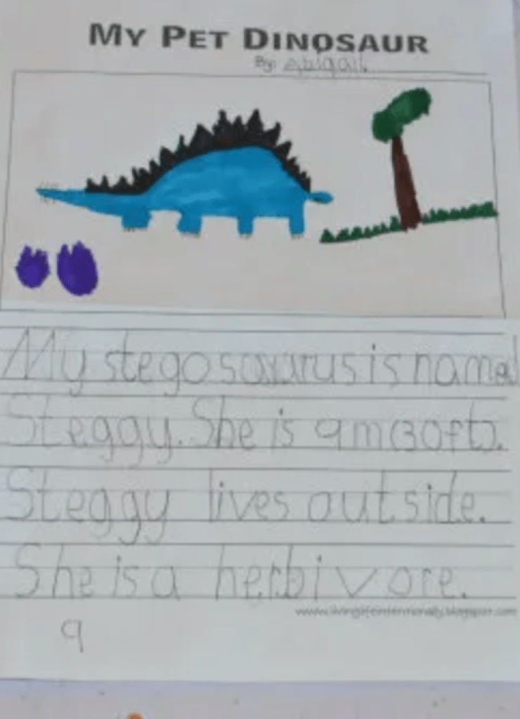 Dinosaur unit study - ANGELIC SCALLIWAGS