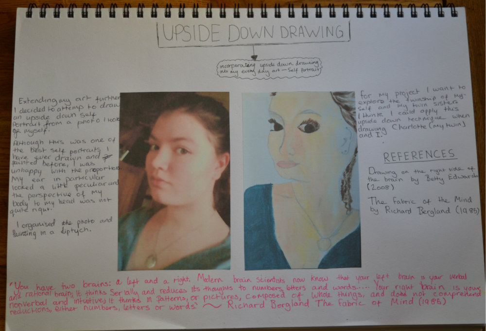 Upside Down Drawing {Learning the Art Basics} - ANGELICSCALLIWAGS